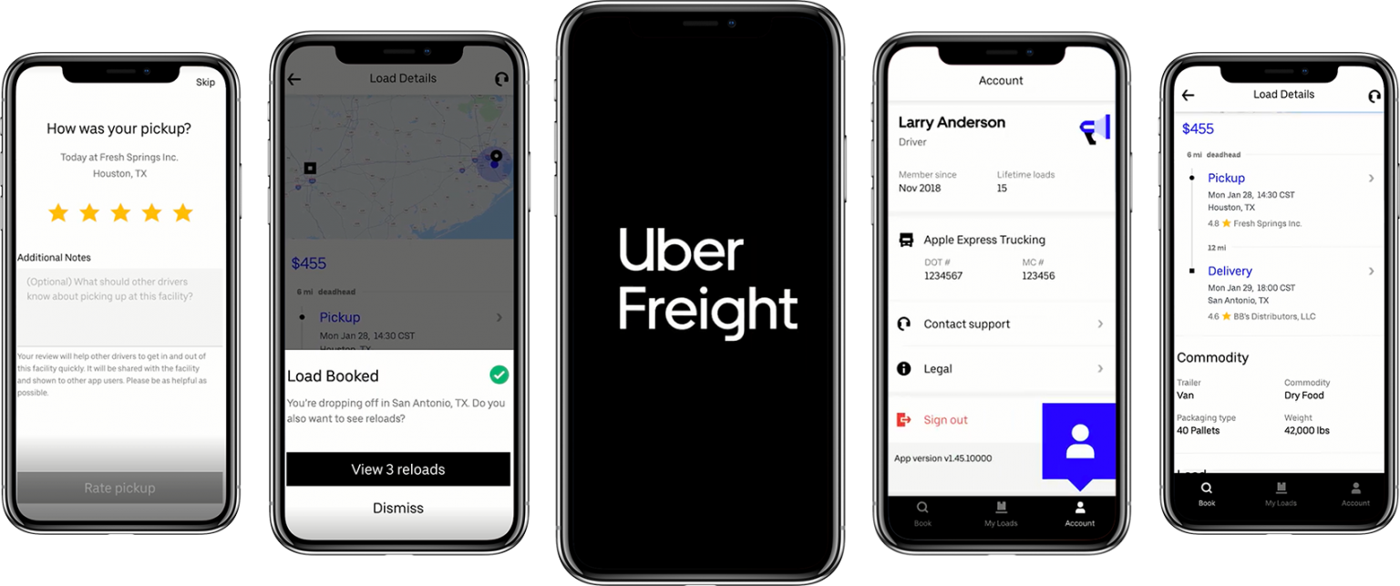 Develop An App Like Uber Freight For Starting A Trucking Company